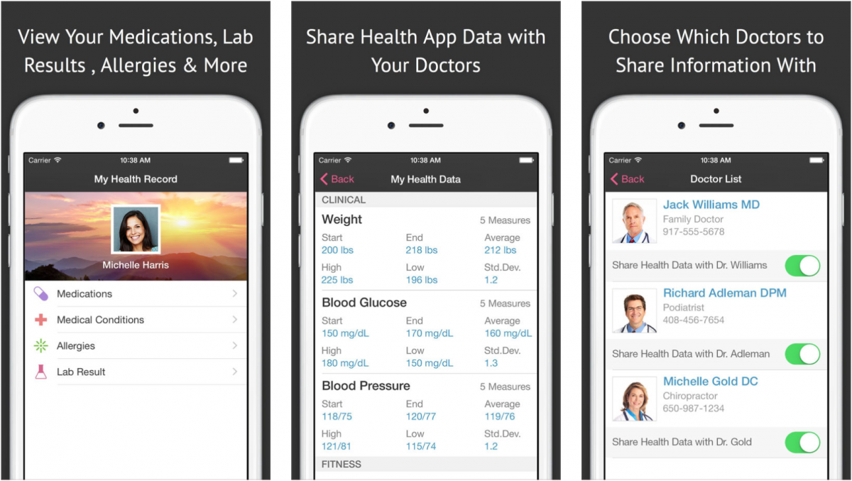 Understanding The Difference and Importance of EMR, EHR & PHR