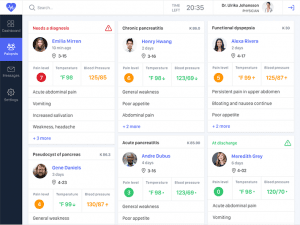 Hospital Management Software Development - HIMS System Cost & Features