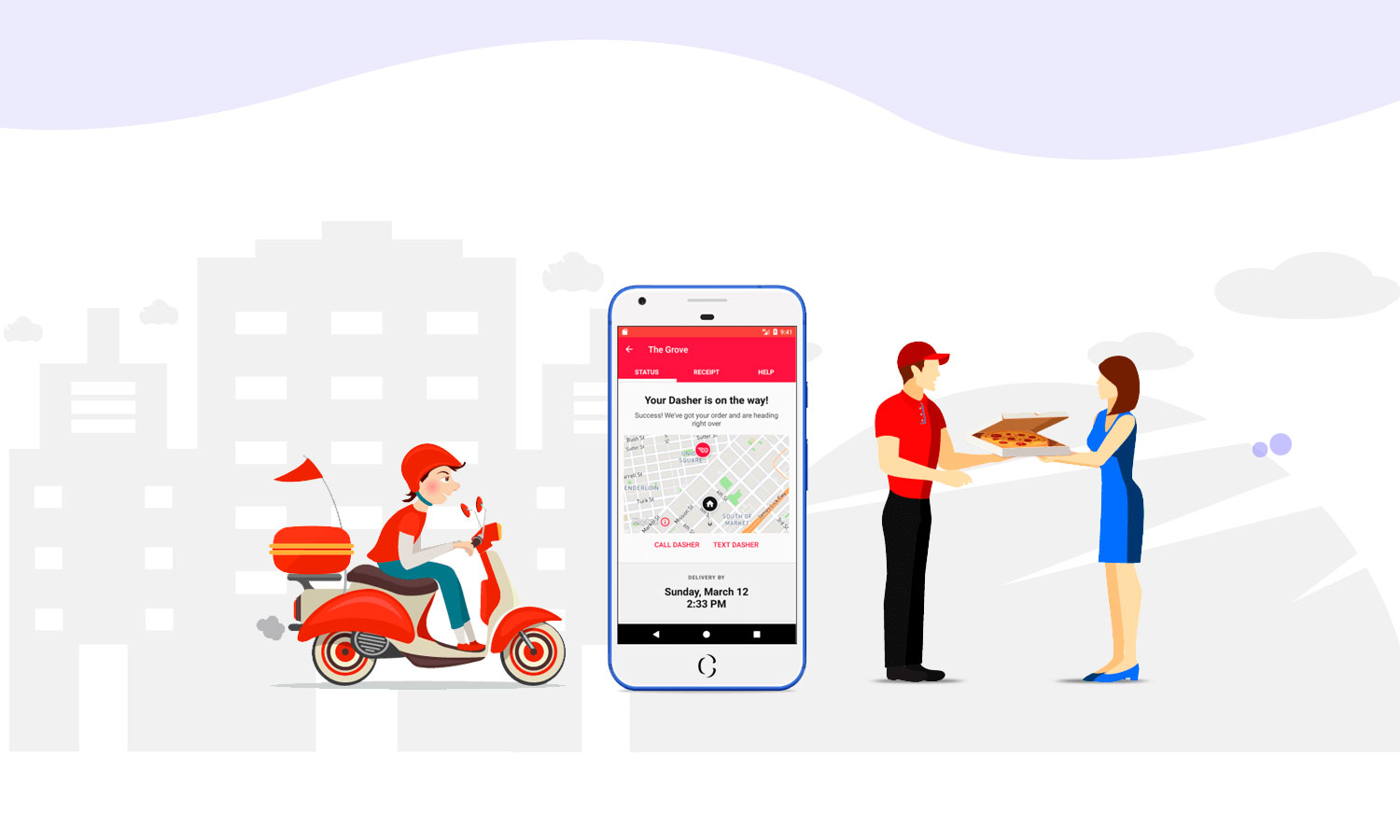 Online Home Delivery Business Model Explained