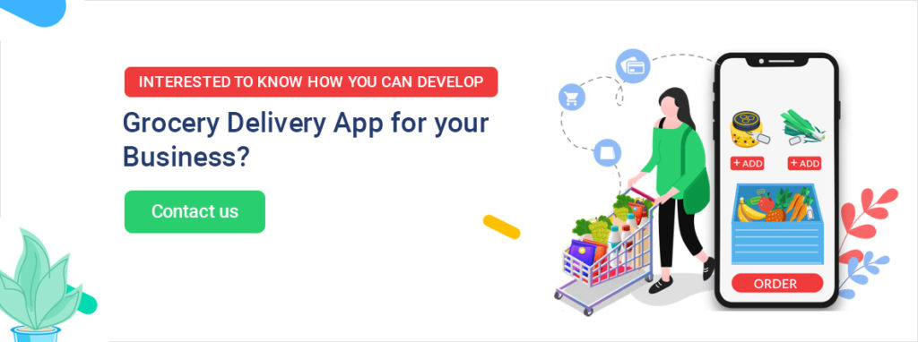 Top 20 Grocery Delivery Mobile Apps in 2025: A Detailed List