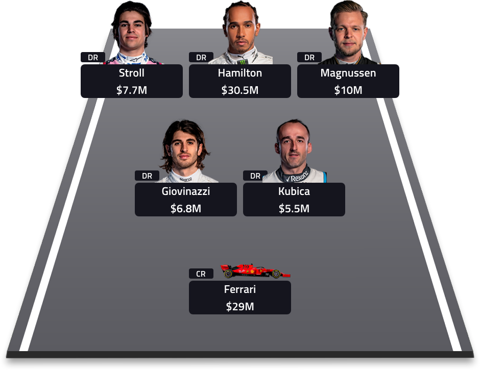 Fantasy Formula 1 App Development Cost and key Features