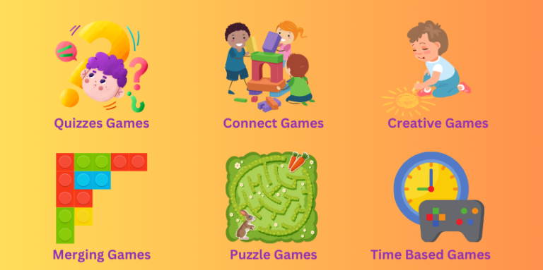 How to Develop an App for Educational Games for Kids like ABCya