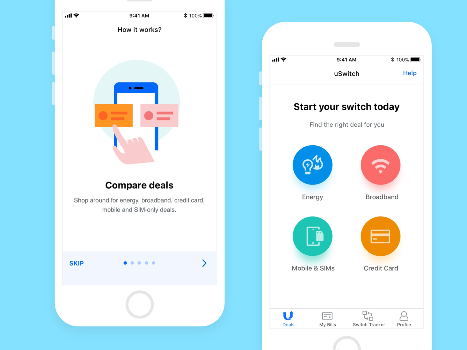 Price Comparison App development Cost. Features 2024