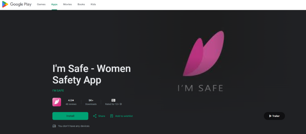 Women Safety App Development