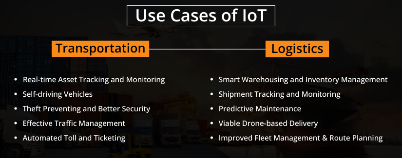 IoT in Transportation & Logistics - Use Cases and Benefits
