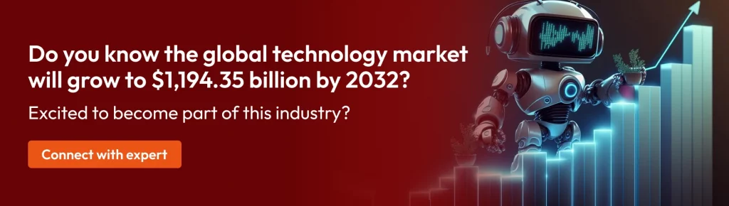 20 Top Emerging Technologies to Watch for Success in 2024