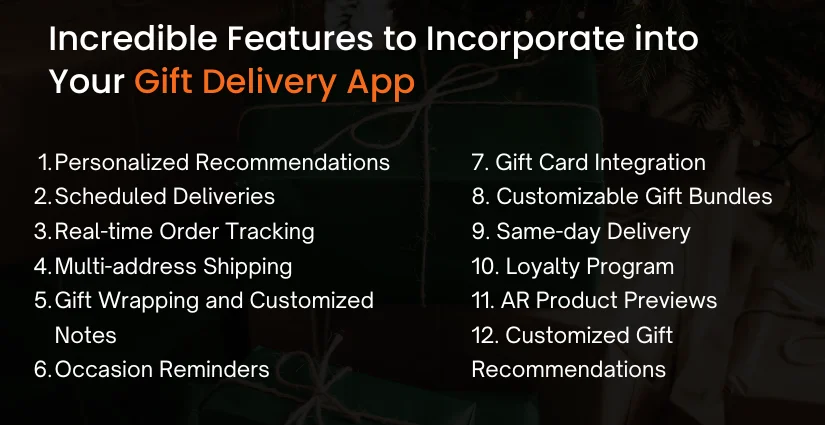 Gift Delivery App Development Cost and Key Features [2025]