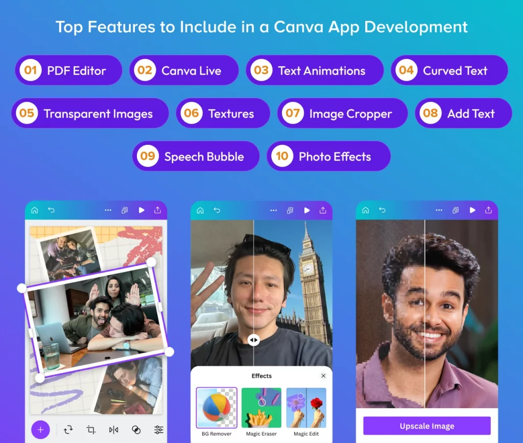 How to Develop Graphic Design Apps Like Canva for 2025?