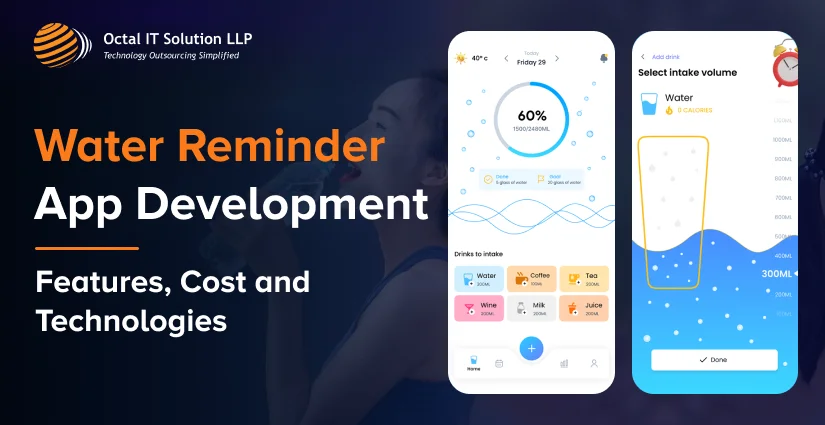 Water Reminder App Development in 2025: Cost and Features