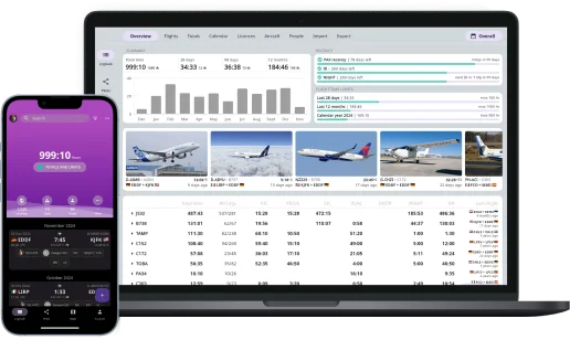 Aviation software development services | 95% client Retention
