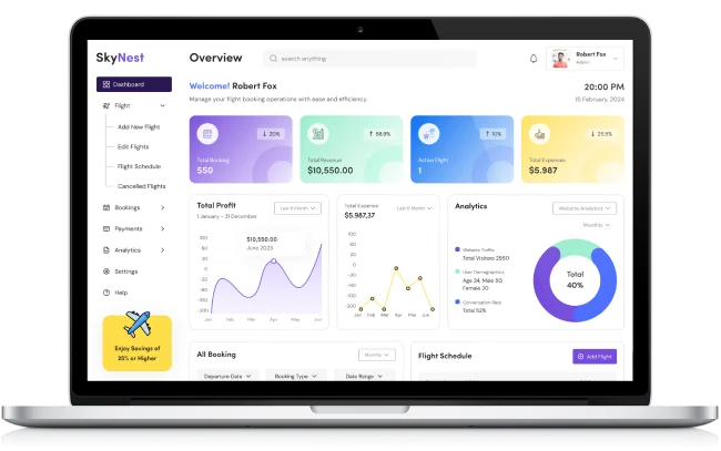 Aviation software development services | 95% client Retention