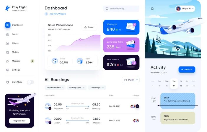 Aviation software development services | 95% client Retention