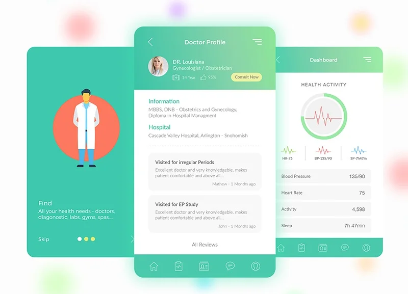 Medical Practice Management Software Development: A Guide