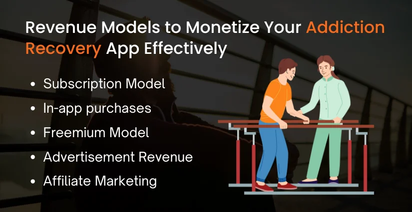 Addiction Recovery App Development Cost and Features [2025]