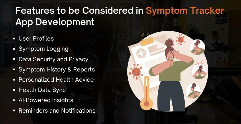 Symptom Tracker App Development Cost and Features [2025]