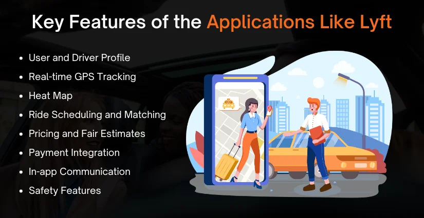 How to Develop Apps Like Lyft: Costs and Key Features