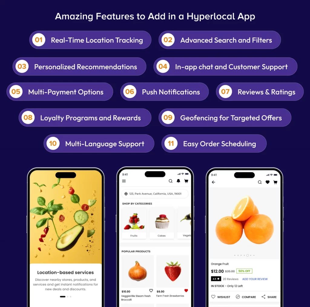 Hyperlocal App Development Cost and Features 2025