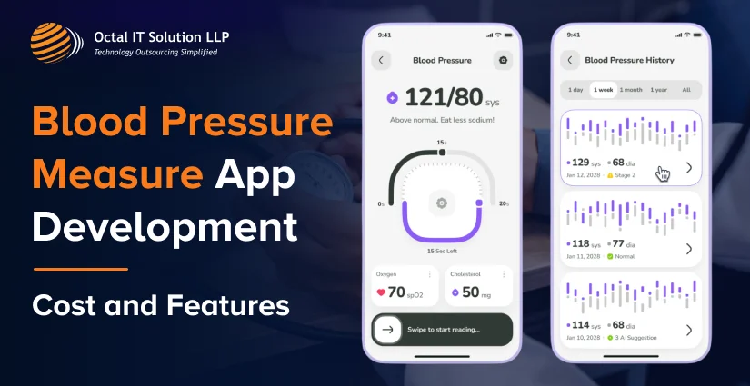 Blood pressure Measure App Development Cost, Features [2025]