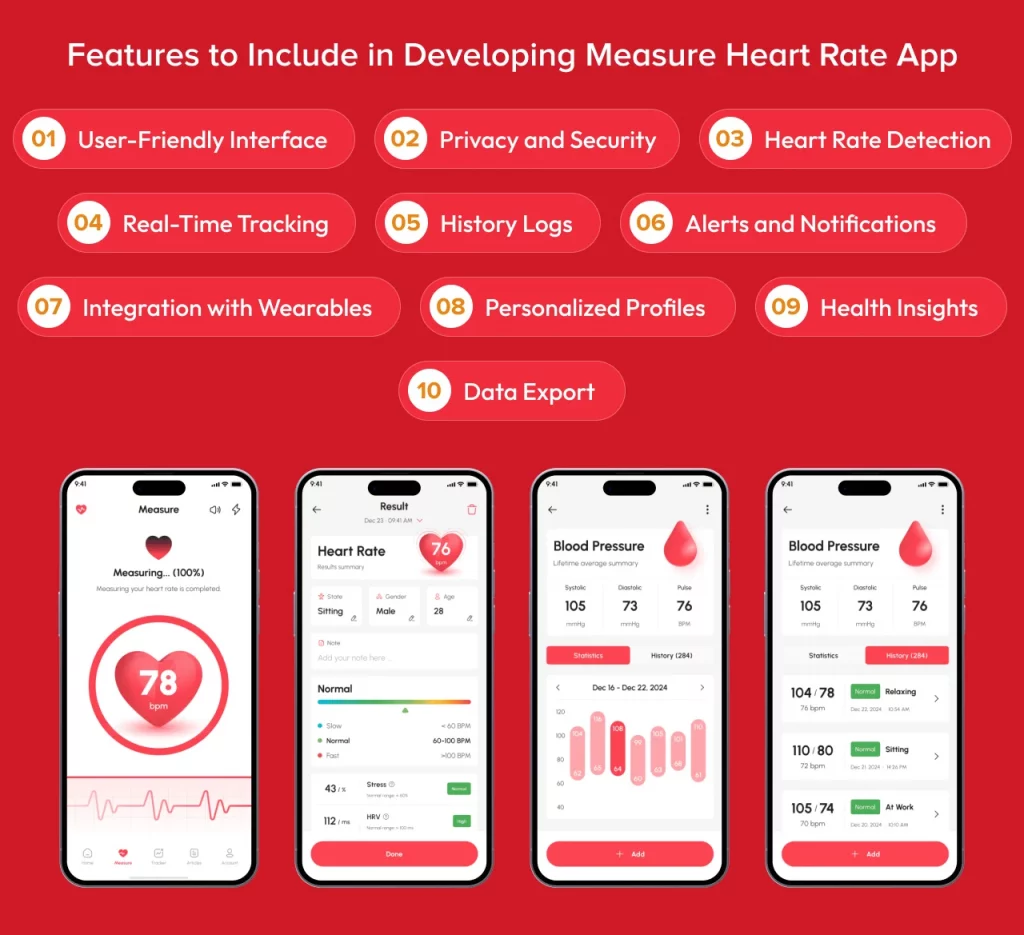 Measure Heart Rate App Development Cost and Features 2025