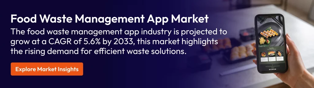 Food Waste Management App Development: Cost, Features [2025]