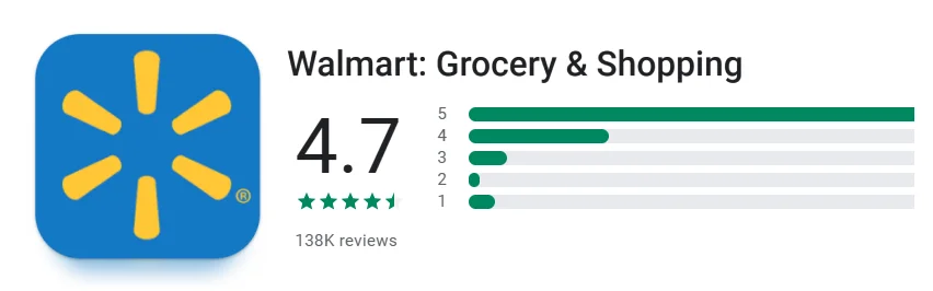 Best 10+ Food Delivery Apps in 2025