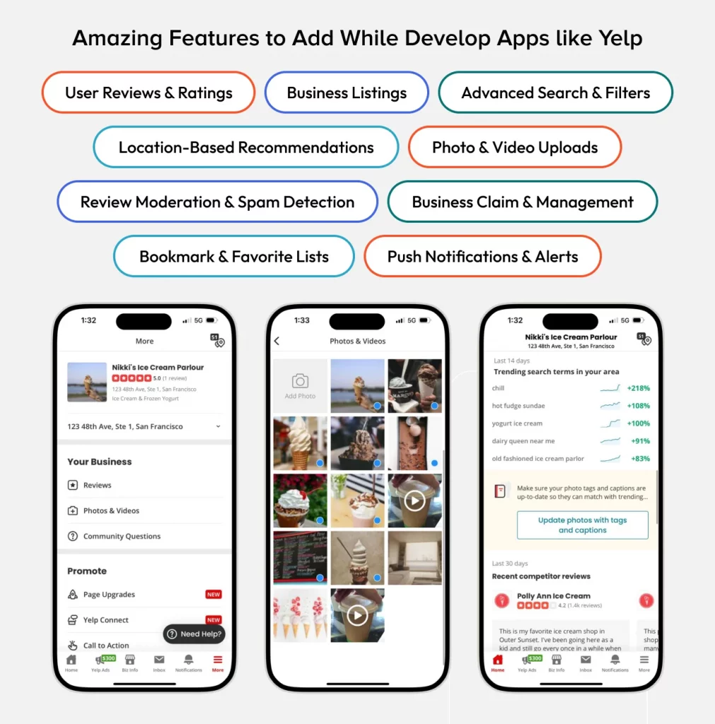 How to Build Local Business Directory App Like Yelp in 2025