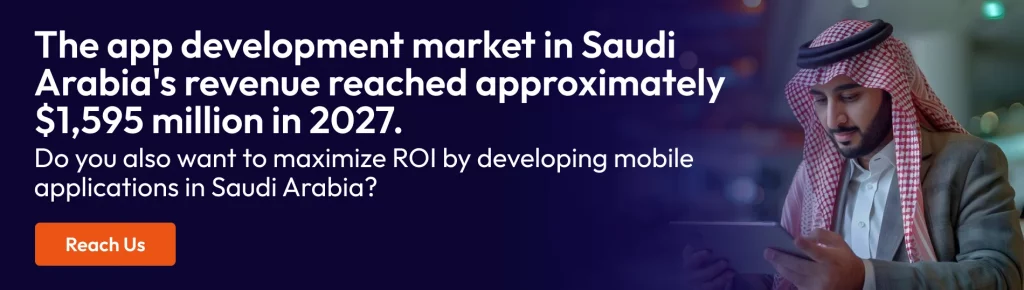 How Much Does it Cost to Develop an App in Saudi Arabia in 2025?
