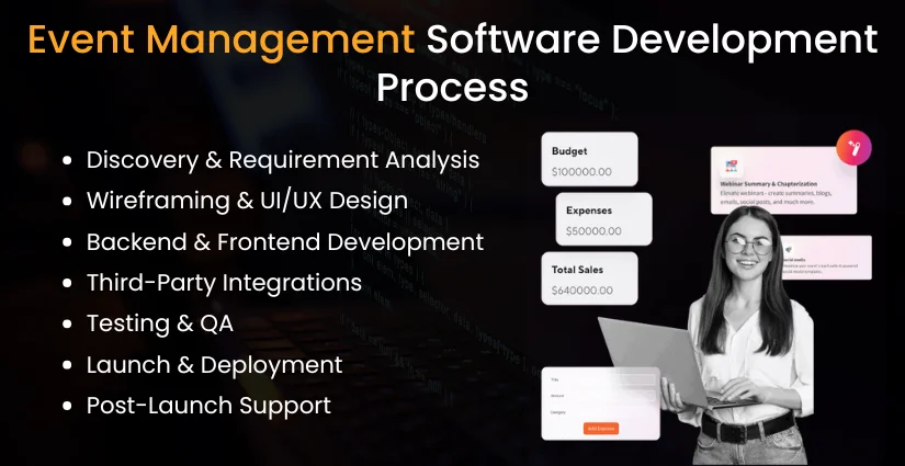 Custom Event Management Software Development: A Guide