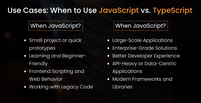 TypeScript vs JavaScript: Key Differences and Use Cases