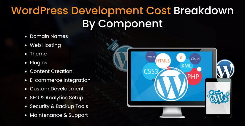 Wordpress Website Development Cost : A Complete Guide 2025
