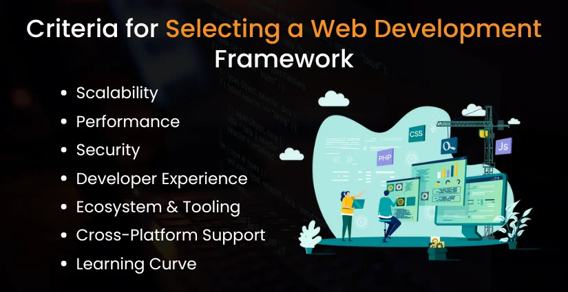 Top 15+ Web Development Frameworks
