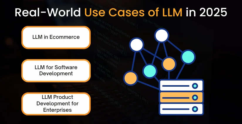 LLMs vs Generative AI: A Simple Comparison Guide for 2025