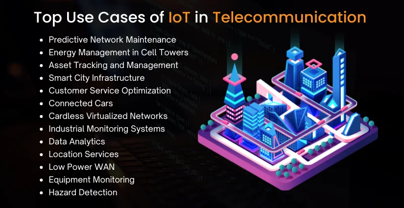 IoT in Telecom: Key Use Cases and Benefits