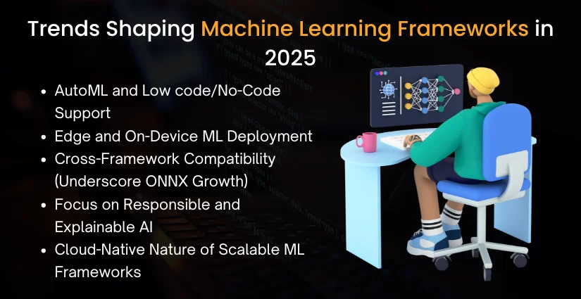 15+ Machine Learning Frameworks in 2025