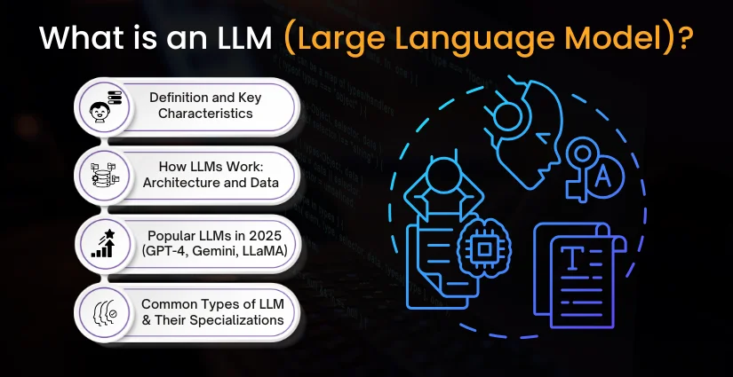 LLMs vs Generative AI: A Simple Comparison Guide for 2025