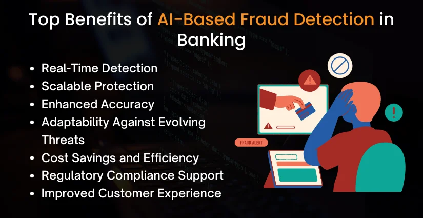 AI Fraud Detection in Banking: Key Trends, Use Cases & Benefits