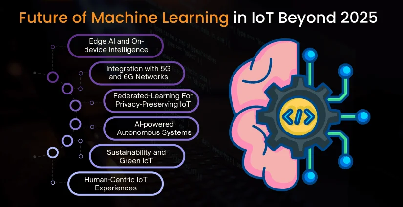 Machine Learning in IoT: Key Use Cases and Benefits in 2025