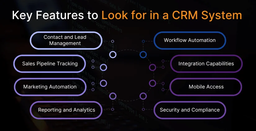 How to Choose the Right CRM Solution for Your Business
