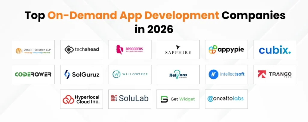 Top On-Demand App Development Companies in 2026