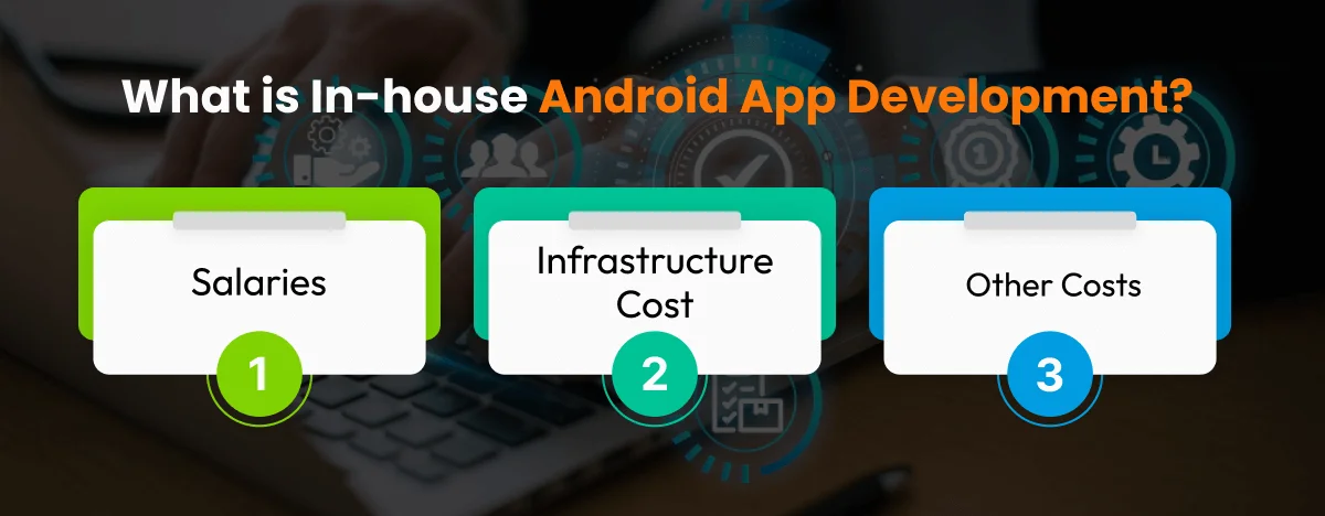 In-House vs Outsourced Android App Development: Pros & Cons