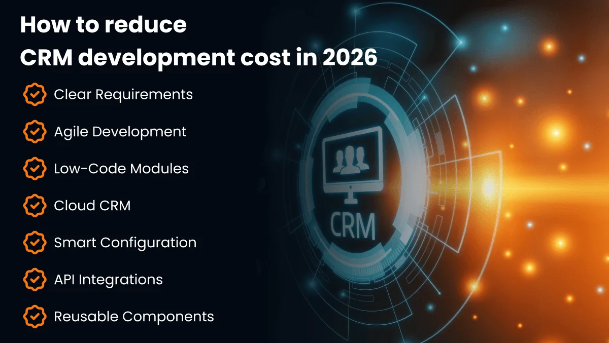 How Much Does Custom CRM Development Cost in 2026?