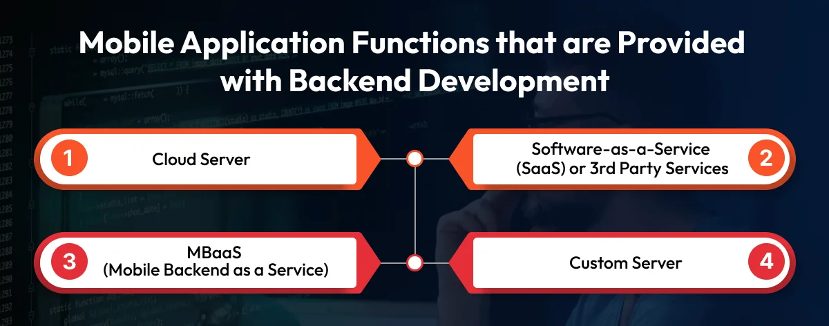 Mobile App Backend Development: A Comprehensive Guide 2026